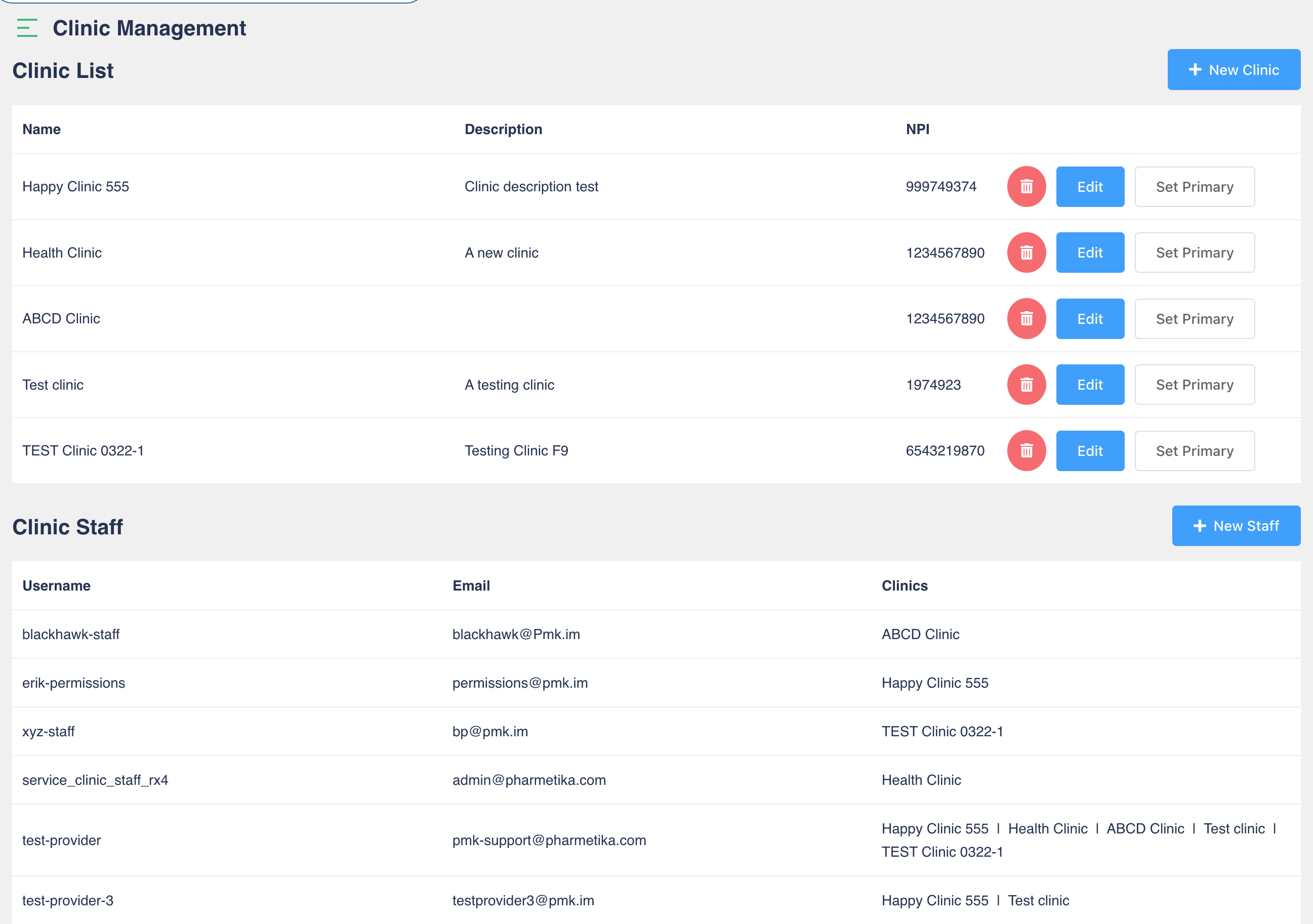 ElectricLab: A revolution in the compounding lab