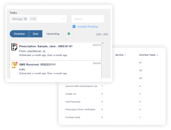 ElectricLab: A revolution in the compounding lab